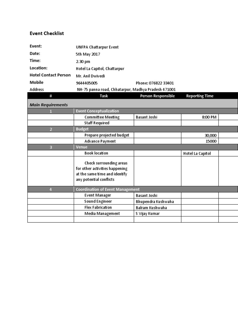 Event Checklist | PDF