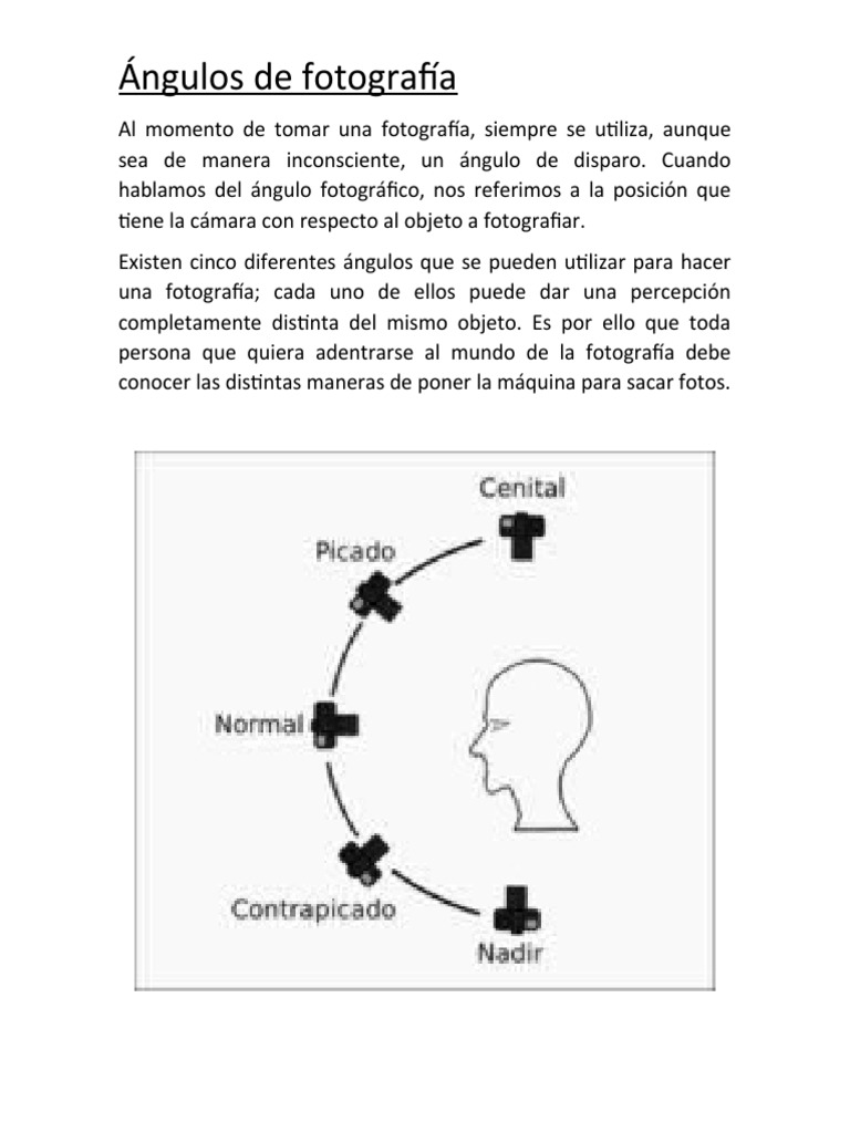 Clase 3. Ángulos Fotográficos | PDF | Cámara | Perspectiva (Gráfica)