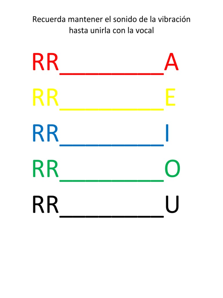 Fonema Rótico Vibrante | PDF