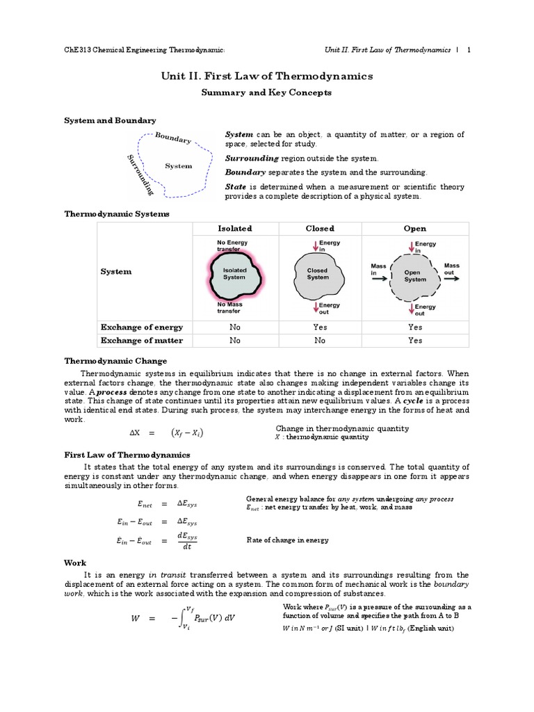 First Law of Thermodynamics Explained | PDF | Thermodynamics | Heat