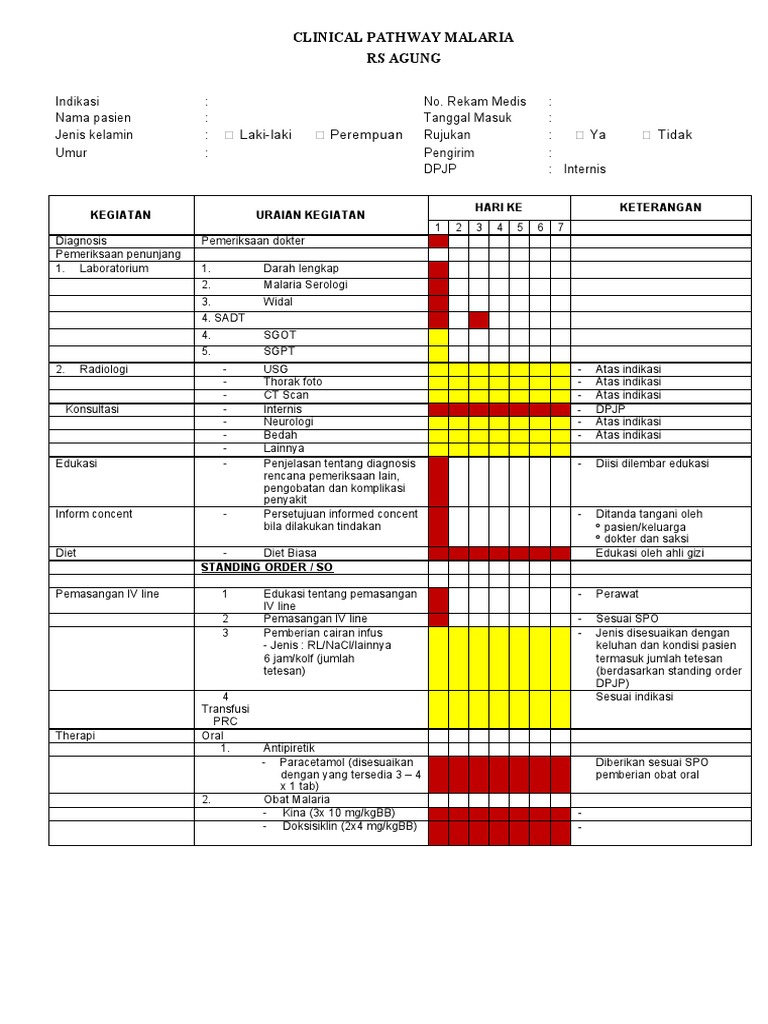 Clinical Pathway Malaria RS Agung | PDF | Sains & Matematika