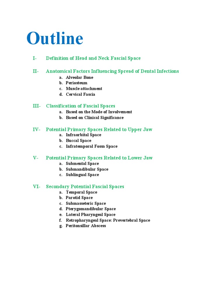 Anatomy and Classification of Head and Neck Fascial Spaces: A Guide to ...