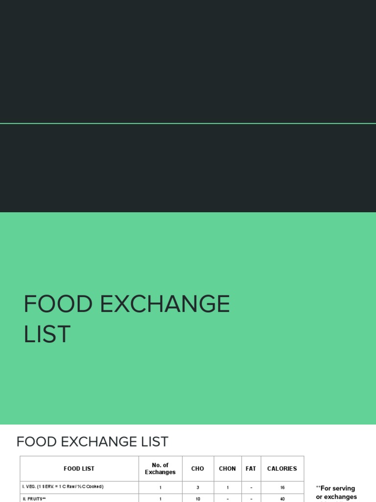 FEL - Sample Computation and Menu | PDF | Dieting | Diet Food