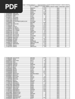 TRH14 Classification of Granular Materials, Gravels and Soils | PDF ...