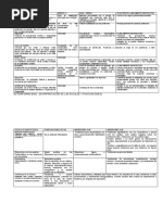 MANUAL COMPLETO SDQ Actualizado | PDF | Desorden hiperactivo y deficit de atencion | Sicología