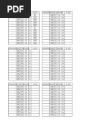 Sakal Bharathi Tamil Font Layout | PDF