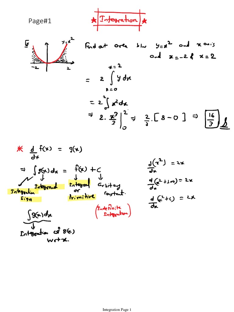 Integration Notes | PDF
