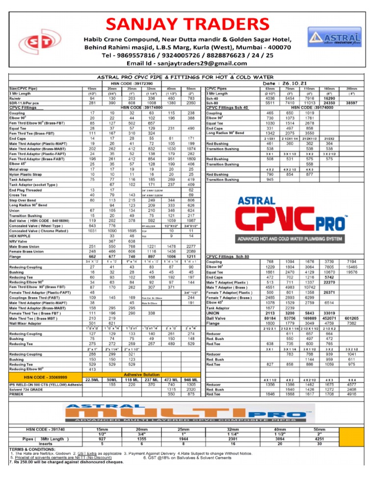 Astral Price List 01 11 2021 PDF