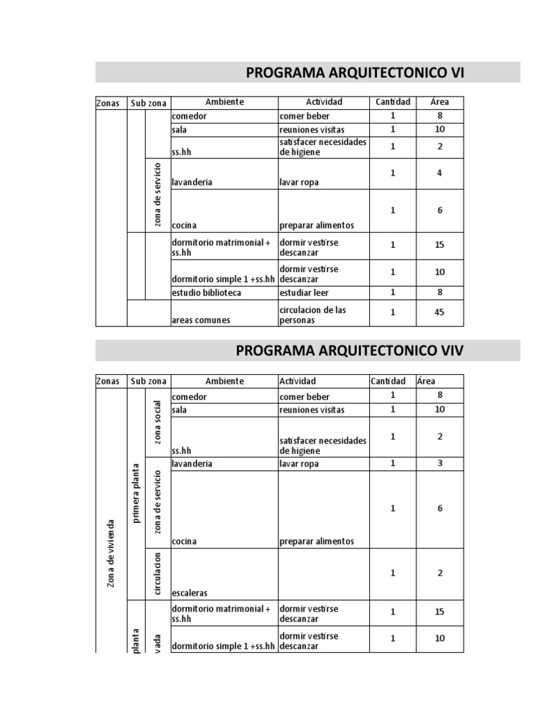 Programación Arquitectónica Viviendas | PDF