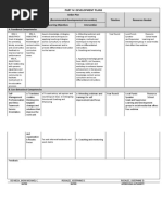 Part Iv: Development Plans Action Plan (Recommended Developmental ...