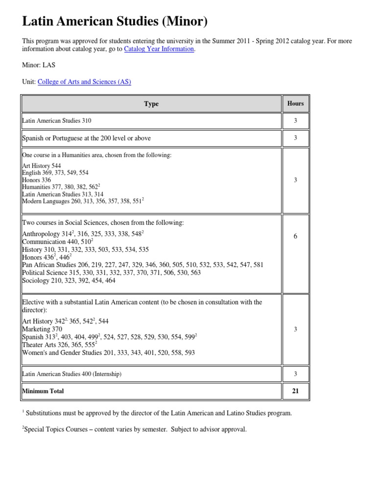 Latin American Studies Minor Requirements | PDF | Foreign Language ...