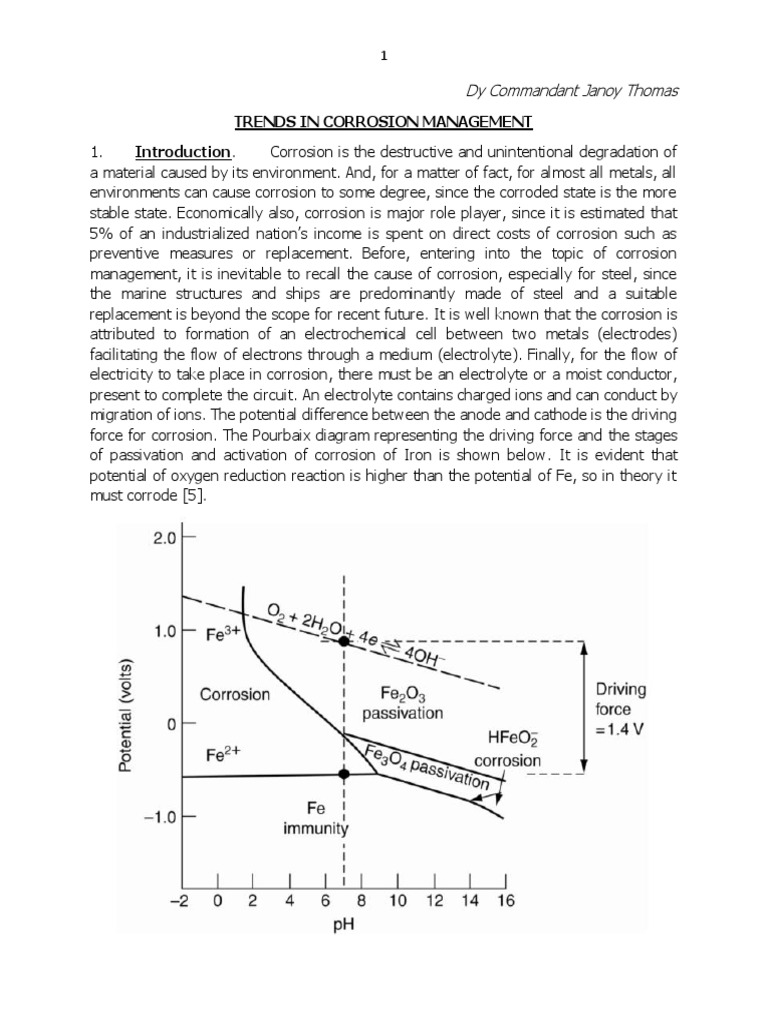 Trends in Corrosion Management: An Overview of Types of Corrosion ...