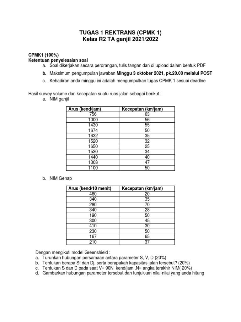 Tugas 2 Rektrans | PDF