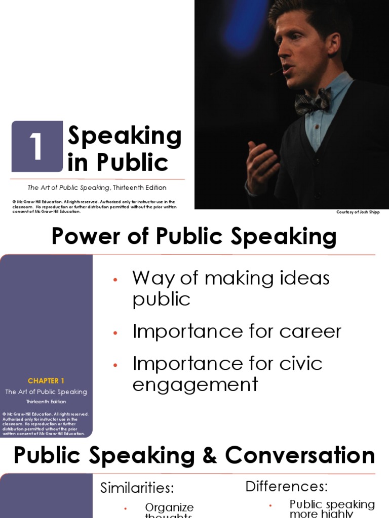 Chapter 1 Public Speaking | PDF | Public Speaking | Psychology