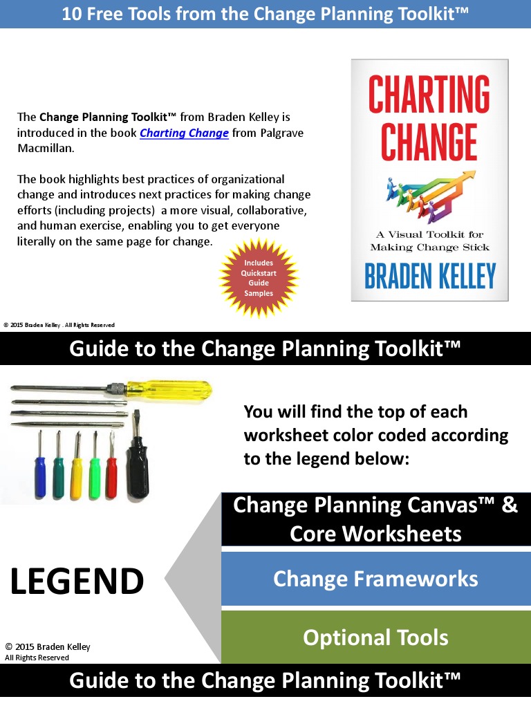 Change Planning Toolkit | PDF | Change Management | Innovation
