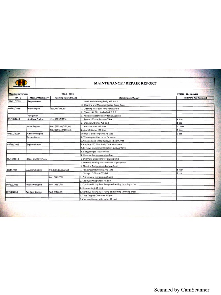 Maintenance Report | PDF