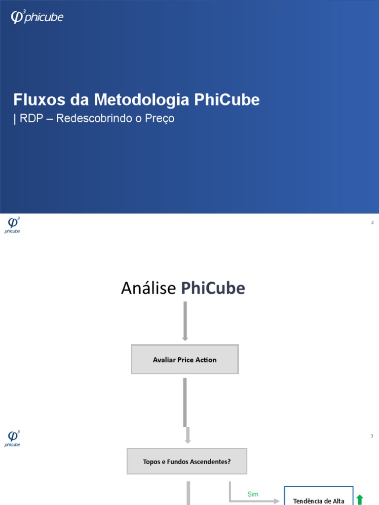 Fluxograma Phicube | PDF