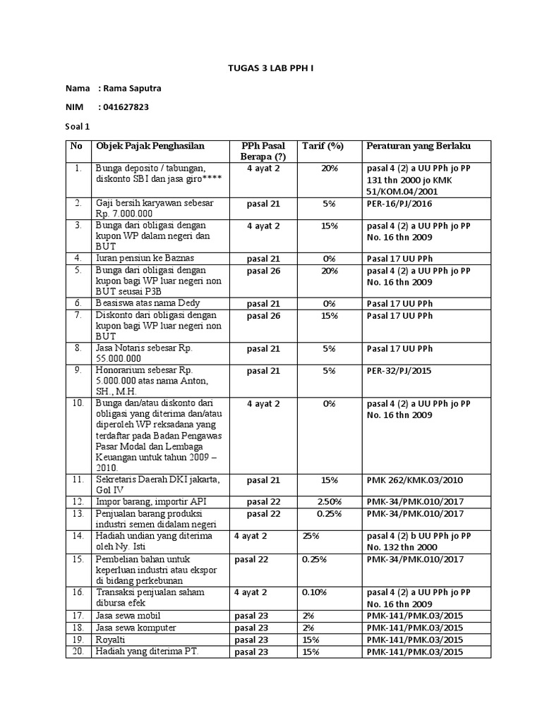 Tugas 3 - Lab PPH I - 041627823 | PDF