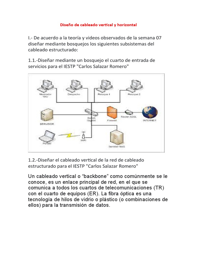 Diseño de Cableado Vertical y Horizontal | PDF