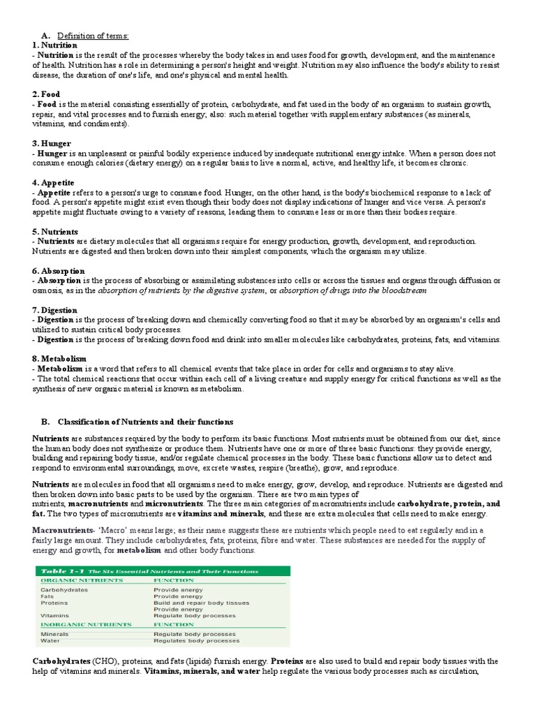 A Comprehensive Overview of Nutrition: Defining Key Terms, Classifying ...
