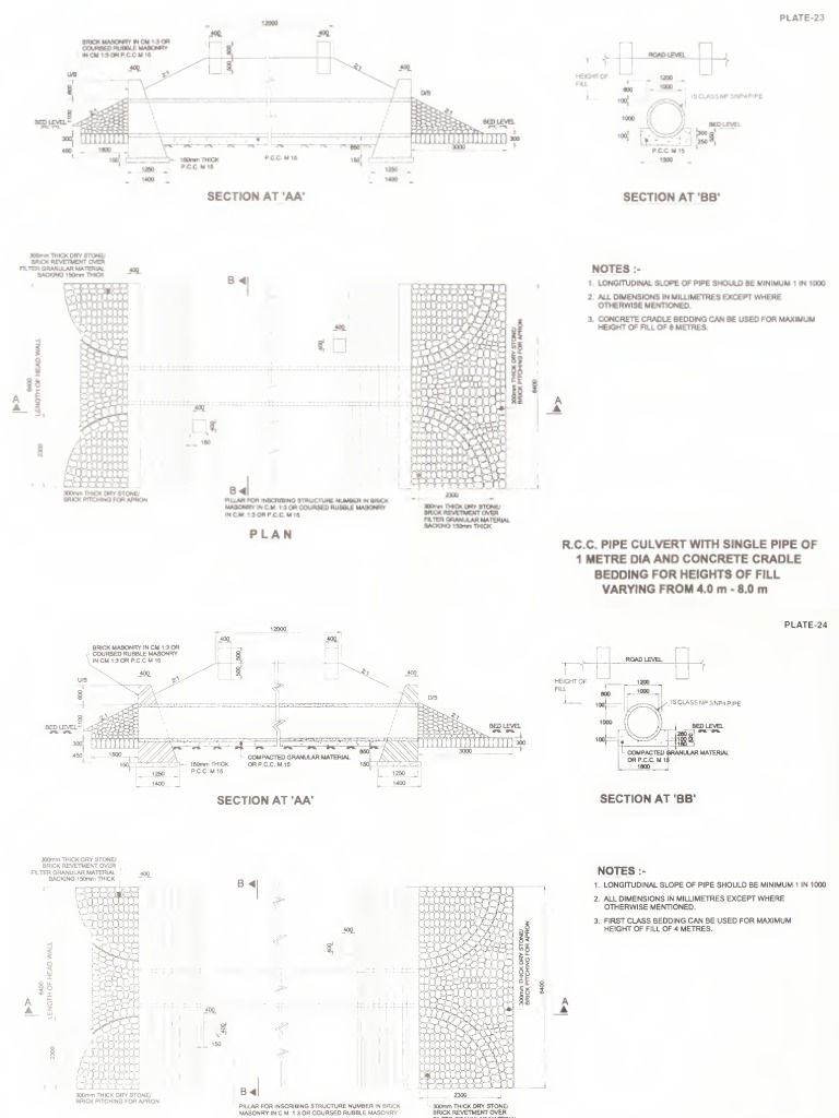 SP 13 Pipe Culvert | PDF | Masonry | Brick