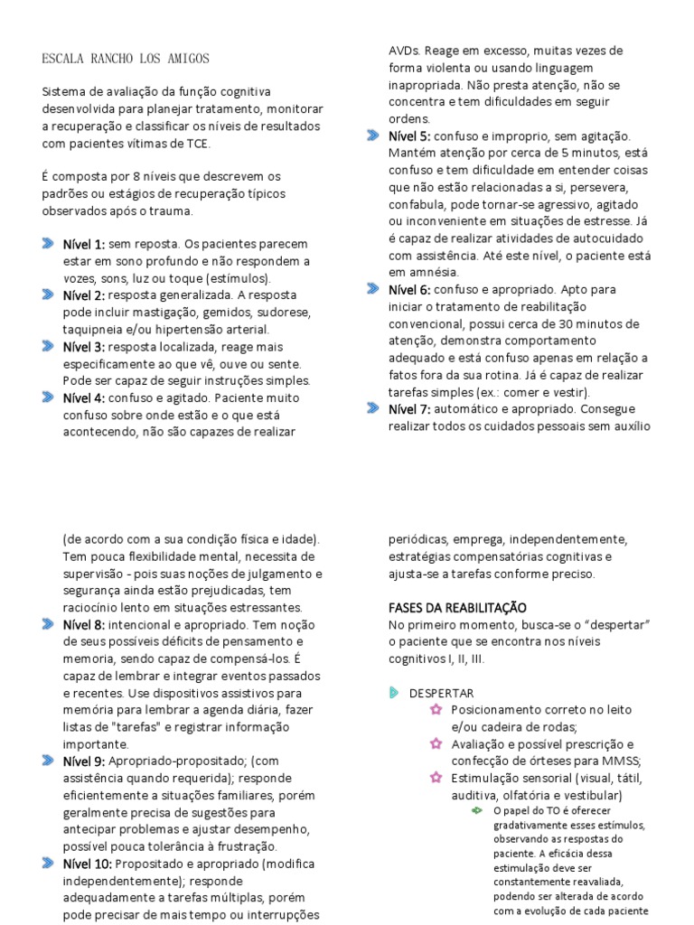 Escala Rancho Los Amigos | PDF | Cognição | Estímulo (Fisiologia)