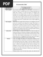 07 Laboratory Exercise 1 ARGS FOR Event Driven Programming | PDF ...