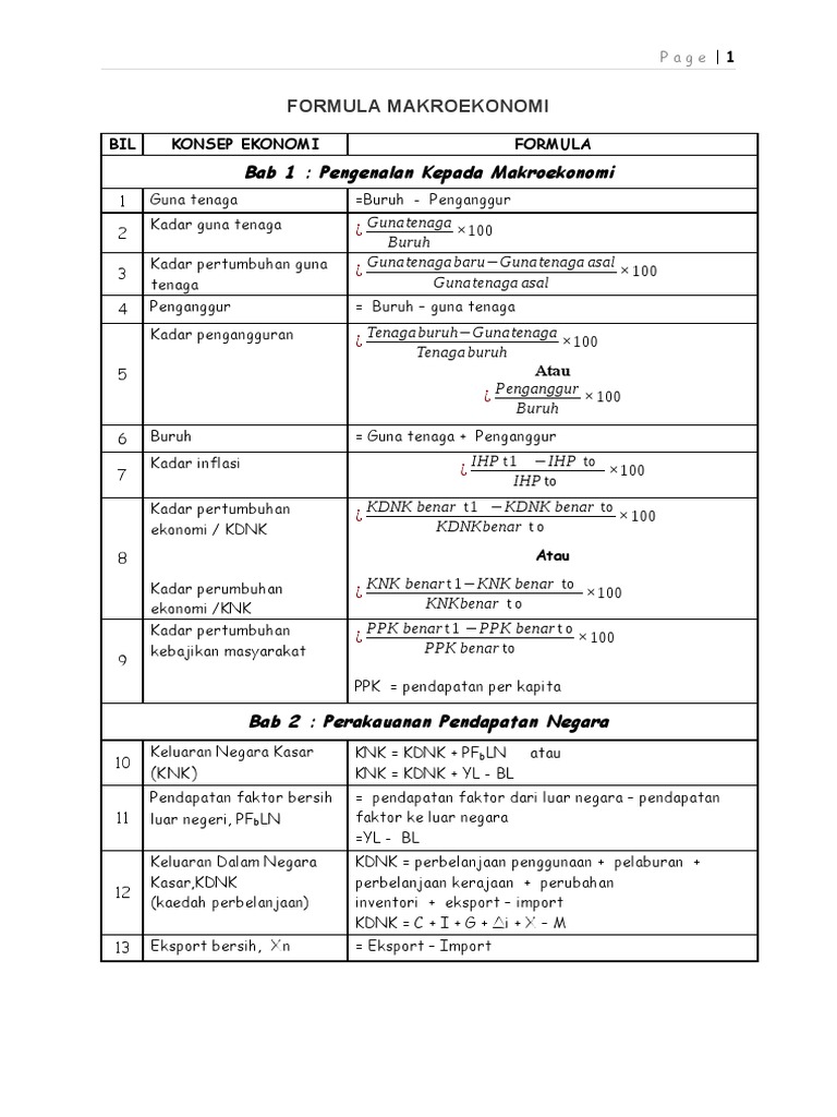 Rumus dan Formula Makroekonomi | PDF