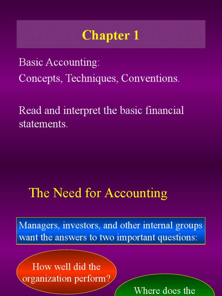 Basic Accounting: Concepts, Techniques, Conventions. Read and Interpret ... Basic Accounting: Concepts, Techniques, Conventions. Read and Interpret ...