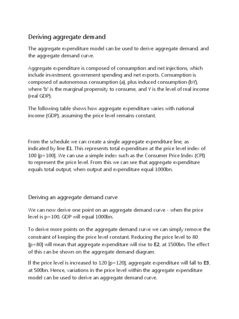 Deriving An Aggregate Demand Curve | PDF | Aggregate Demand | Supply ...