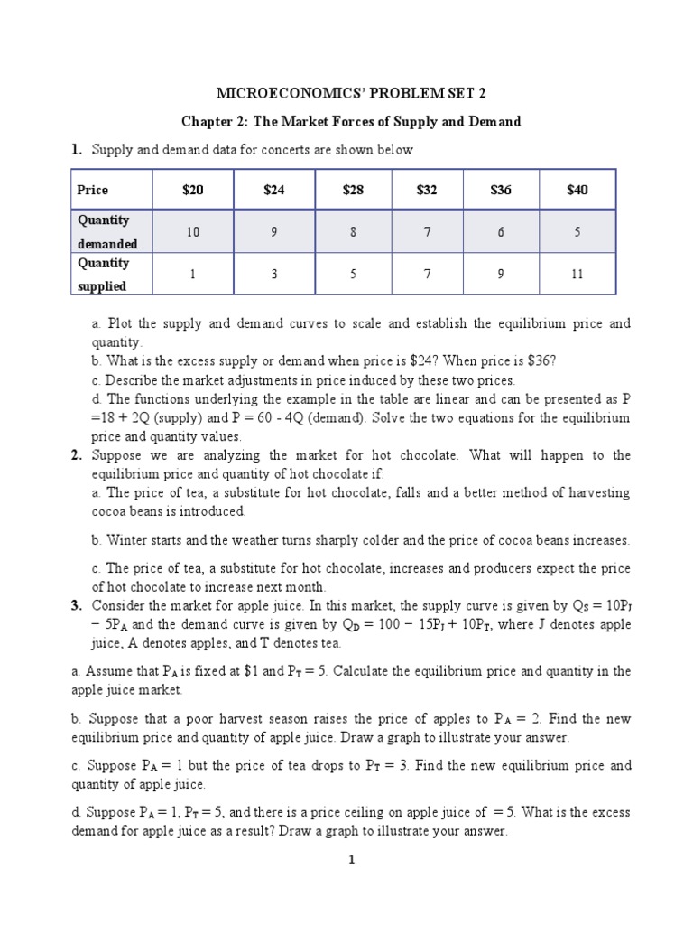 Microeconomics Problem Set 2 | PDF | Economic Equilibrium | Supply (Economics)