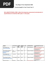Eduqas GCSE Grade Boundaries 2024 | PDF | Faith