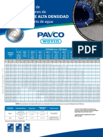 Equivalencia DN y Pulgadas | PDF