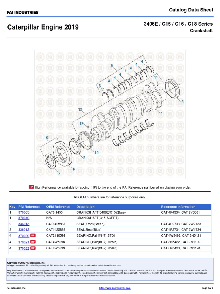 Caterpillar Engine 2019: Catalog Data Sheet | PDF | Rotating Machines ...