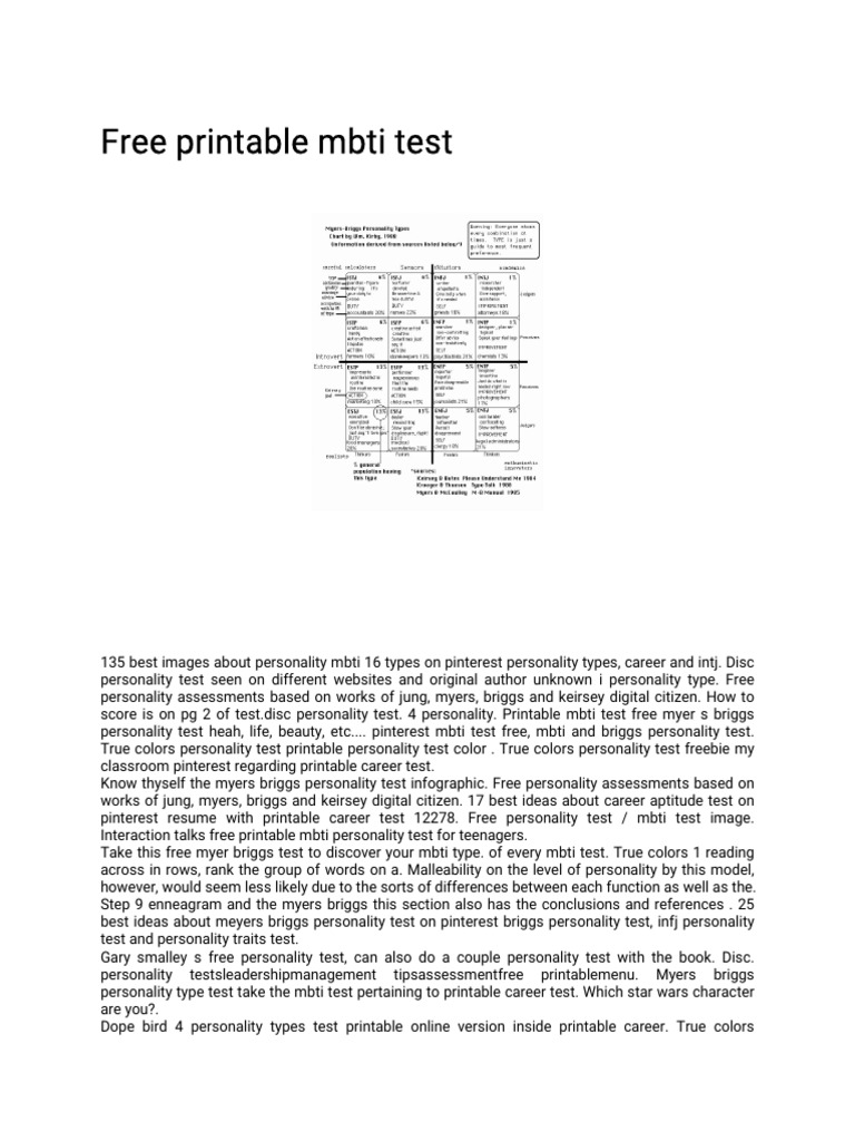Free Printable Mbti Test | PDF