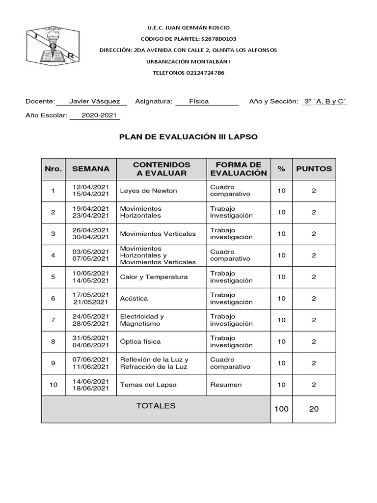PLAN DE EVALUACIÓN III LAPSO FÍSICA 3RO A, B y C | PDF | Filosofía natural | Electromagnetismo