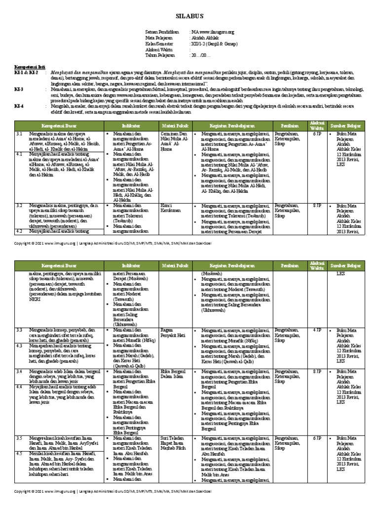 Silabus (7 Kolom) | PDF