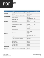 FortiAnalyzer 7.6 Ports | PDF | Port (Computer Networking ...