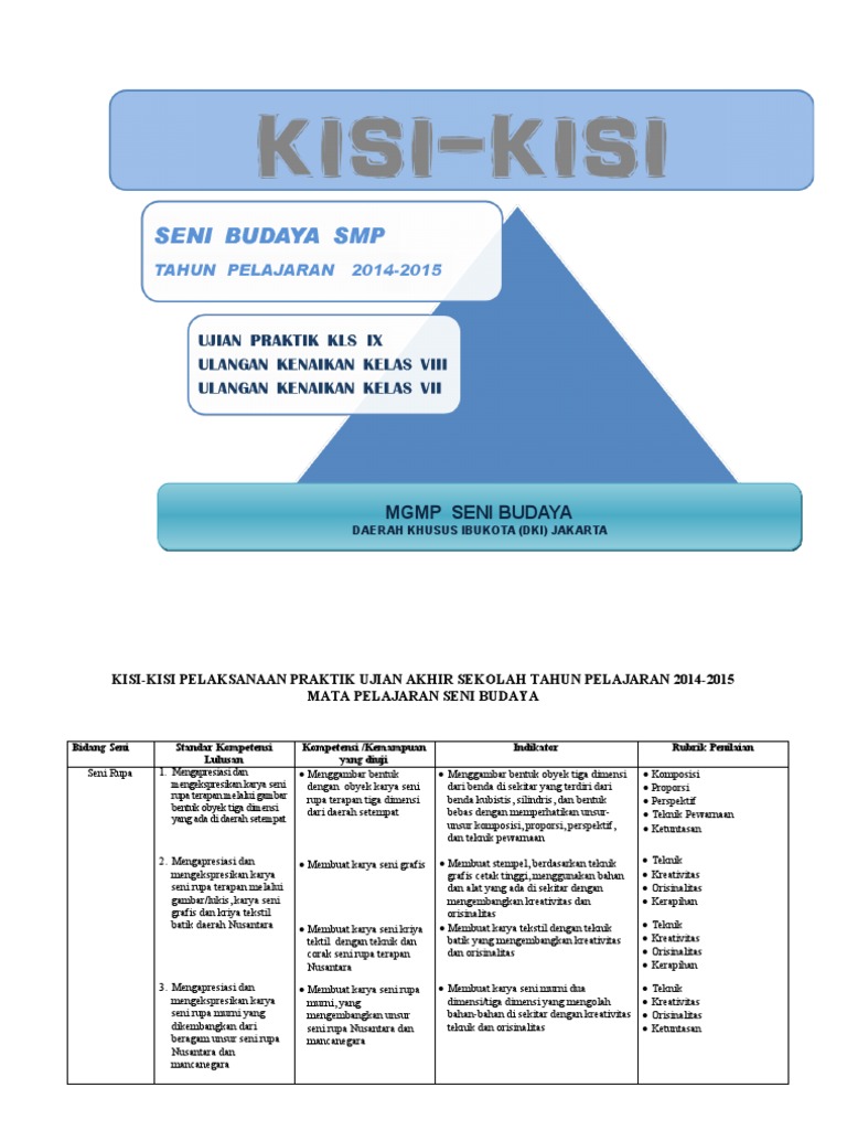 Kisi-Kisi Ujian Praktik Seni Budaya 2014-2015 | PDF