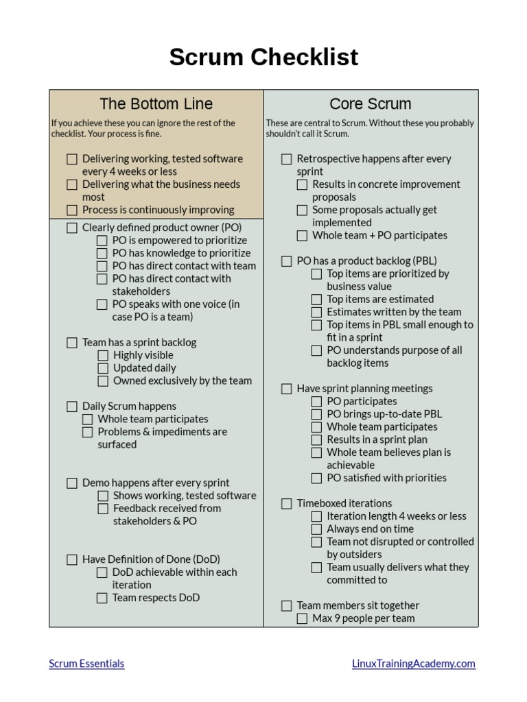Scrum Check List | PDF | Scrum (Software Development) | Cognition