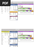 Speedee Service System, El Sistema Que Dio Los Cimientos y Propulso El Imperio de McDonald's ...