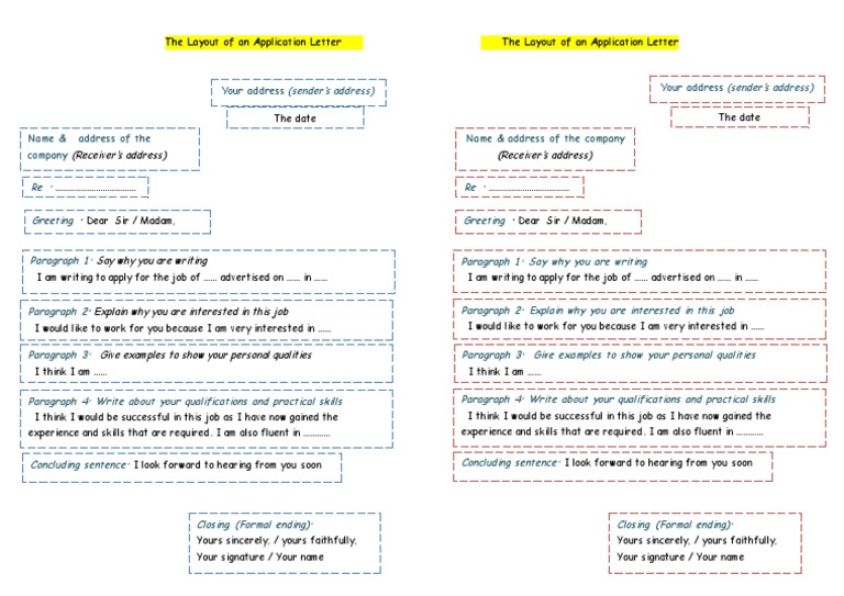 The Layout of An Application Letter | PDF | Madam | Paragraph