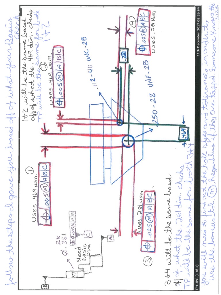 TP Diagram | PDF