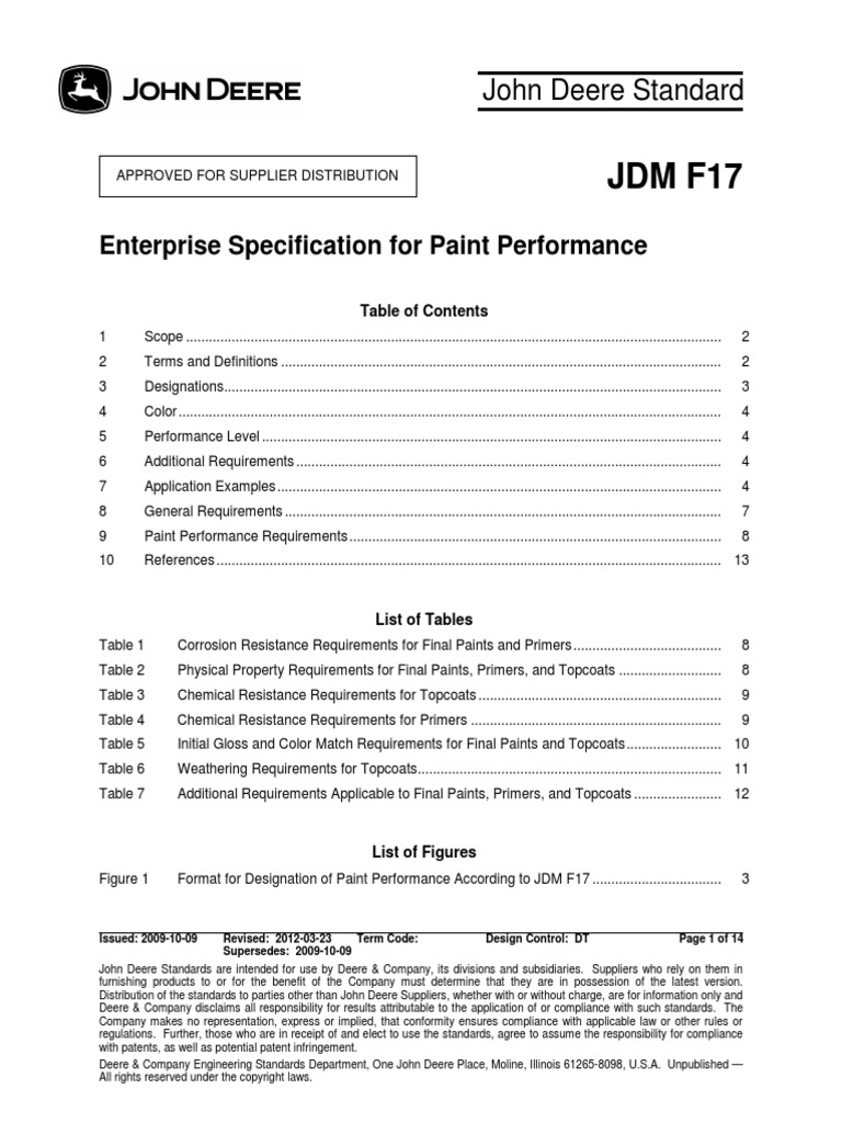 JDM F17 Pintura IJD | PDF | Paint | Chemistry