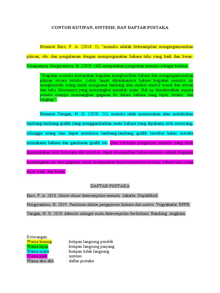 Contoh Kutipan Sintesis Dan Daftar Pustaka | PDF