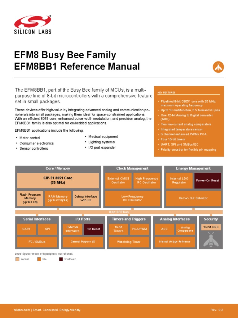 EFM8 Busy Bee Family EFM8BB1 Reference Manual | PDF | Computer Data ...
