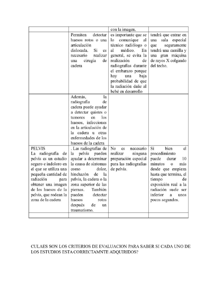 ¿Cuáles Son Los Estudios Radiográficos Que Comprenden Miembros | PDF ¿Cuáles Son Los Estudios Radiográficos Que Comprenden Miembros | PDF