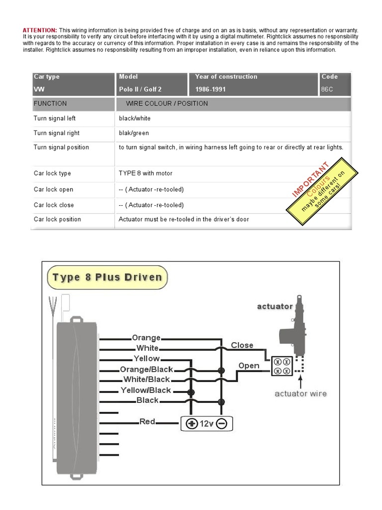 VW Polo | PDF | Vehicles | Car Body Styles