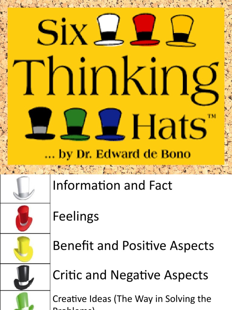 6 Thinking Hats | PDF