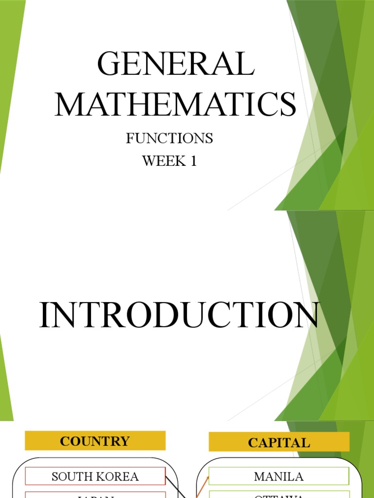 General Mathematics: Functions Week 1 | PDF | Function (Mathematics ...